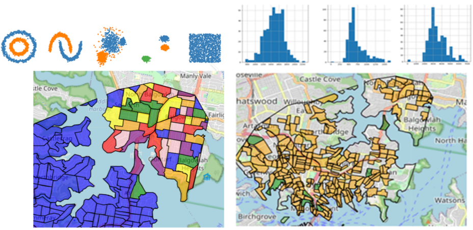 The Power of Geospatial Analysis - Forecast